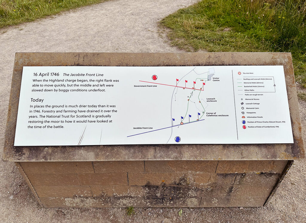 Culloden Battlefield: One of the Most Important Sites in Scotland ...